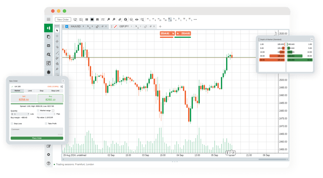 cTrader: Advanced Trading Platform for Professionals